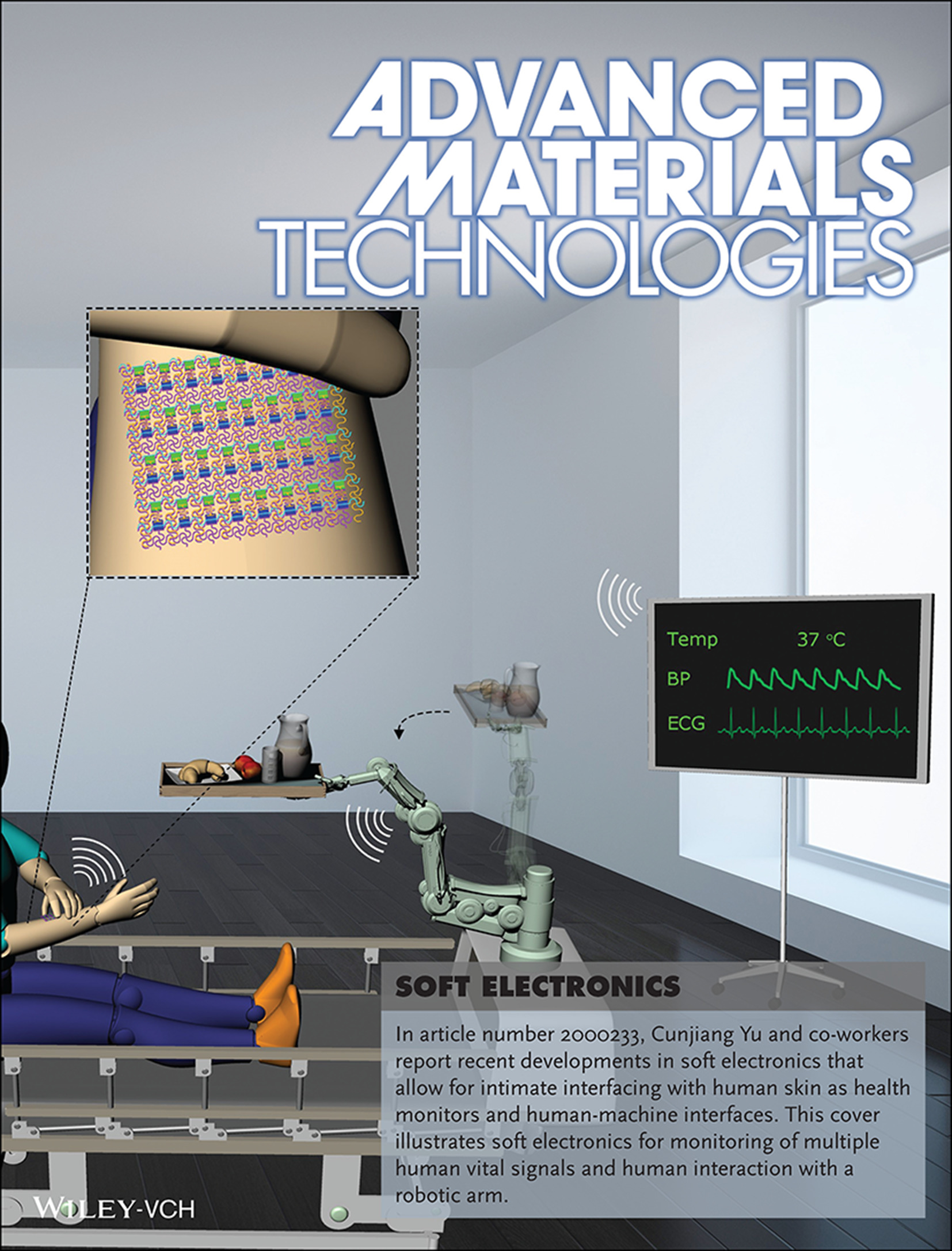 Publications – Dr. Faheem Ershad